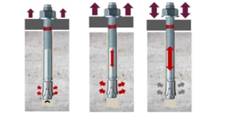 Adaptive Torque System Specifiers - Hilti Singapore